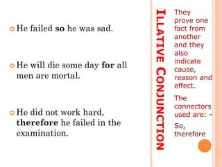 Synthesis of sentence rules with example. | PDF