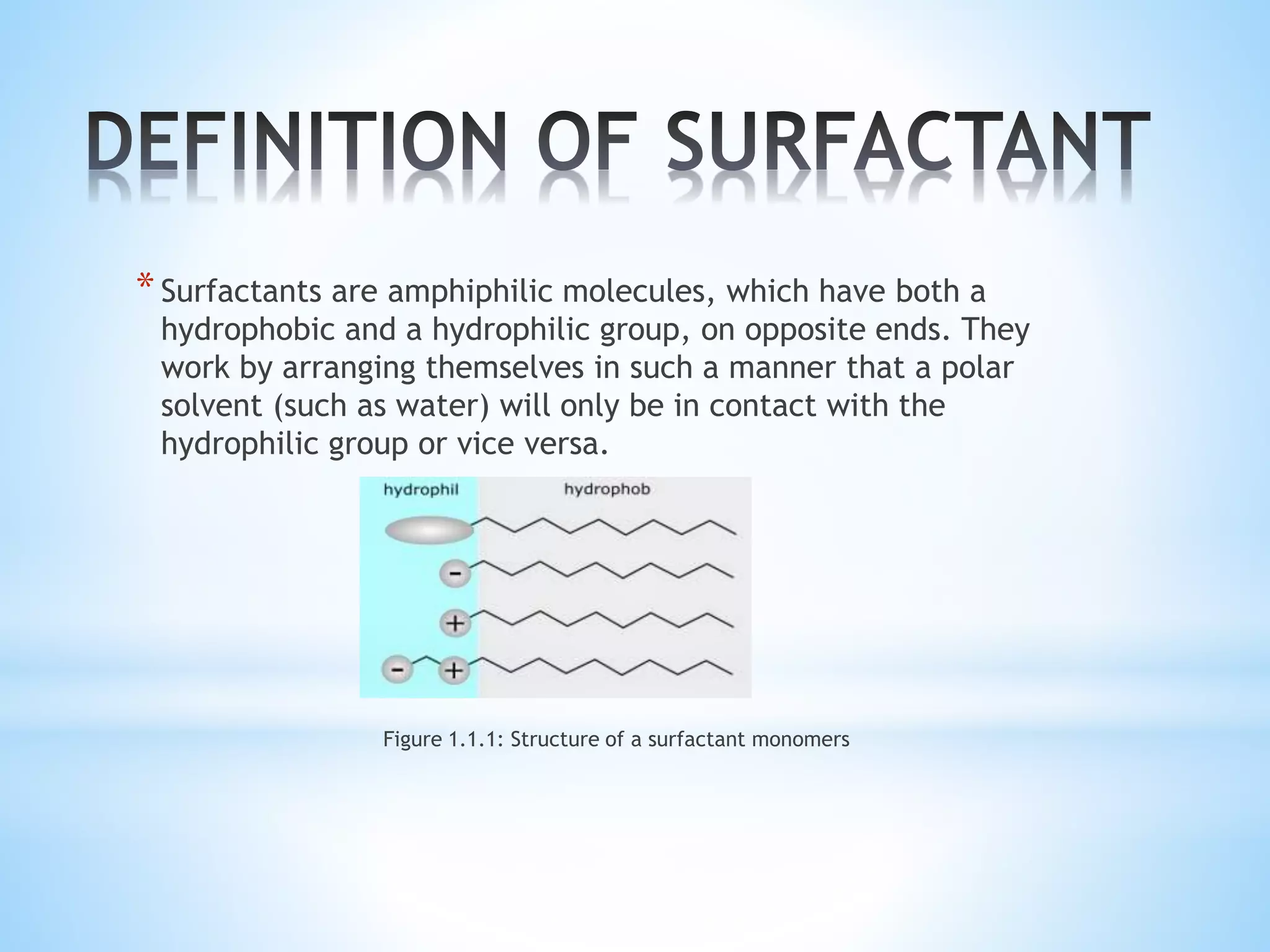 Synthesis & analysis of surfactant chelating precursors on | PPTX