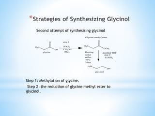 Synthesis & analysis of surfactant chelating precursors on | PPT