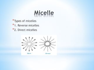 Synthesis & analysis of surfactant chelating precursors on | PPT