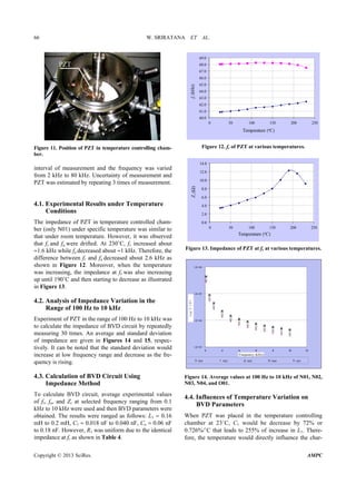 Synthesis and analysis of pzt using impedance method of reactance ...