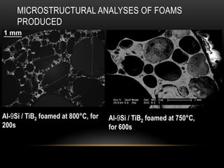 Synthesis And Characterization Of Al Based Metallic Foams | PPTX