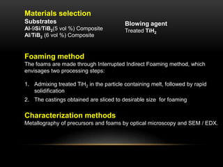 Synthesis And Characterization Of Al Based Metallic Foams | PPTX