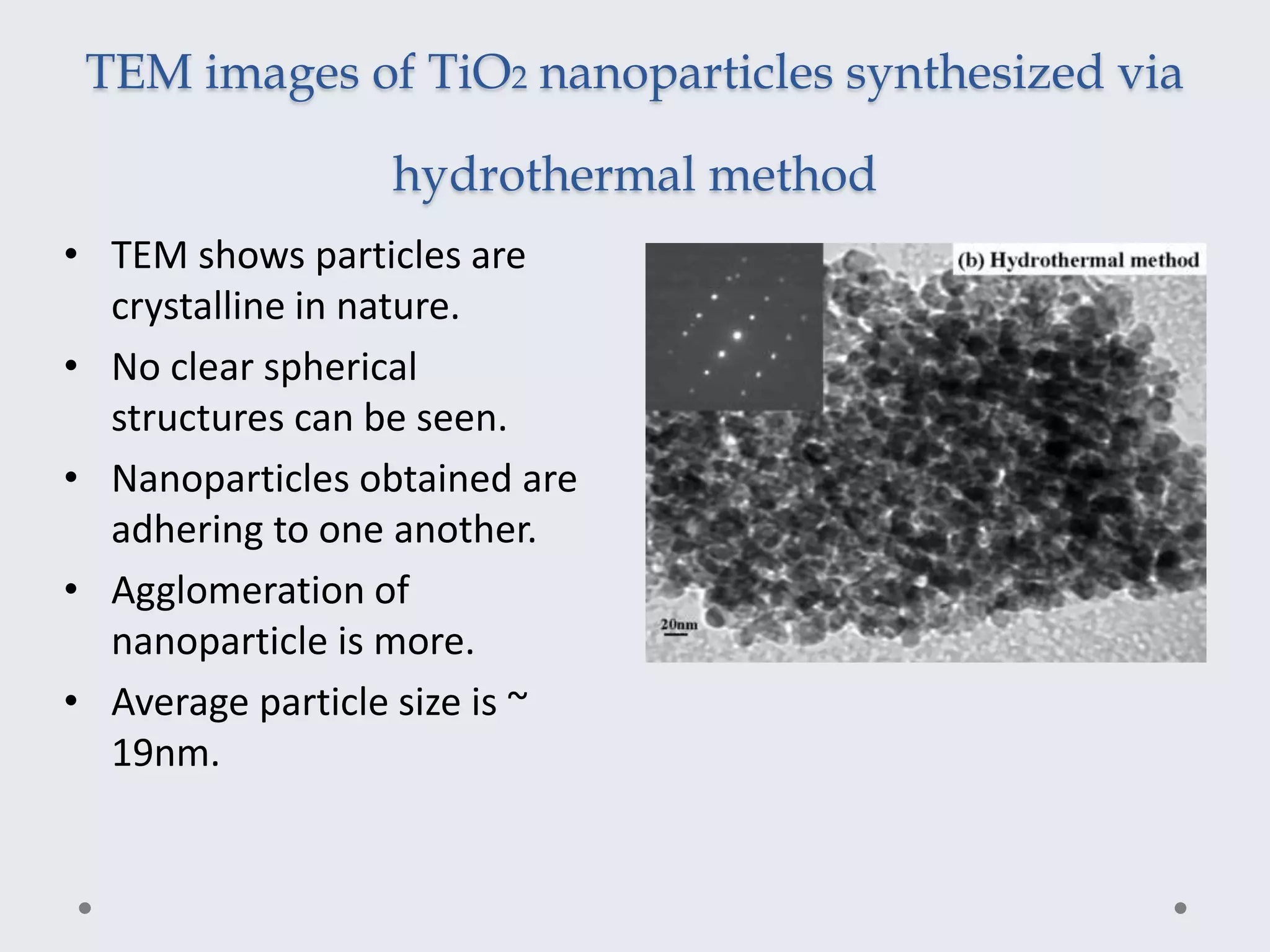 Synthesis and characterization of nano tio2 via different methods | PPTX