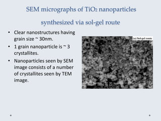 Synthesis and characterization of nano tio2 via different methods | PPTX