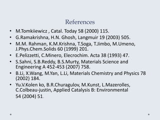 Synthesis and characterization of nano tio2 via different methods | PPTX
