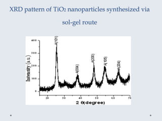 Synthesis and characterization of nano tio2 via different methods | PPTX