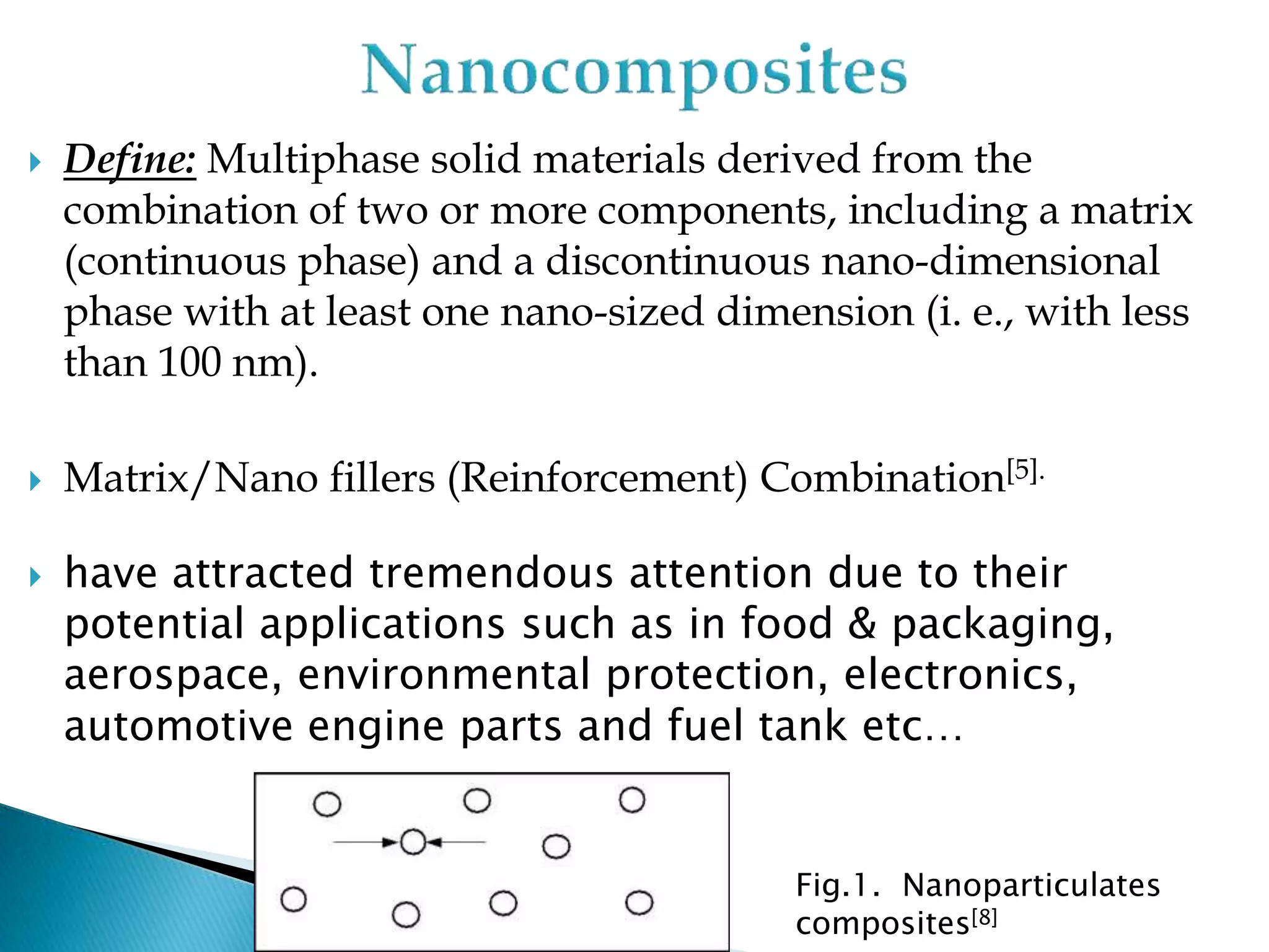 Synthesis and characterization of nanocomposites | PPT