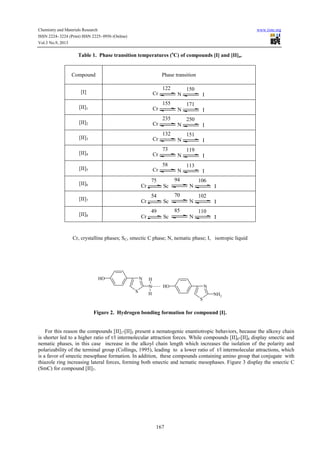 Synthesis and characterization of new derivatives of thiazole with ...
