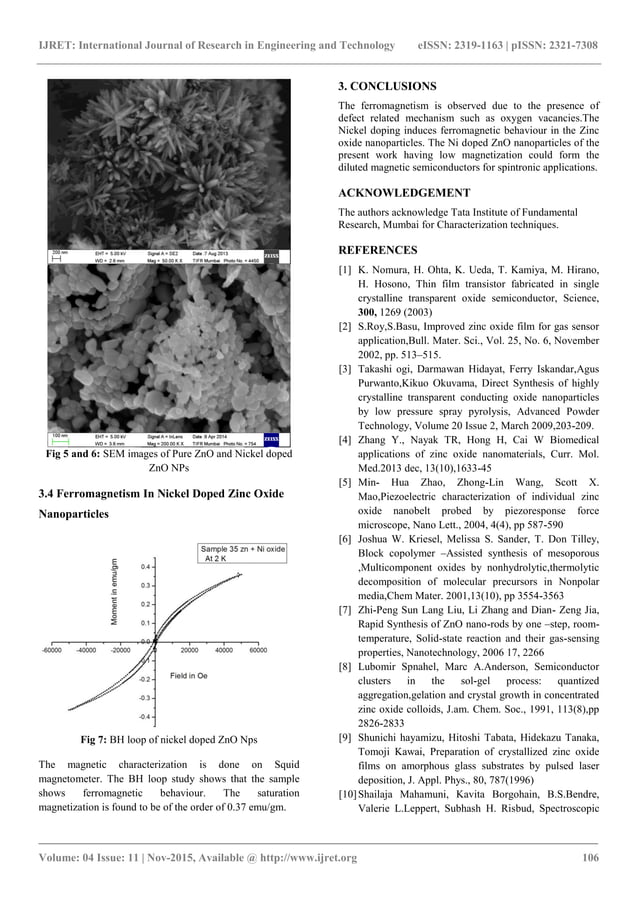 Synthesis and characterization of pure zinc oxide nanoparticles and nickel doped zinc oxide ...