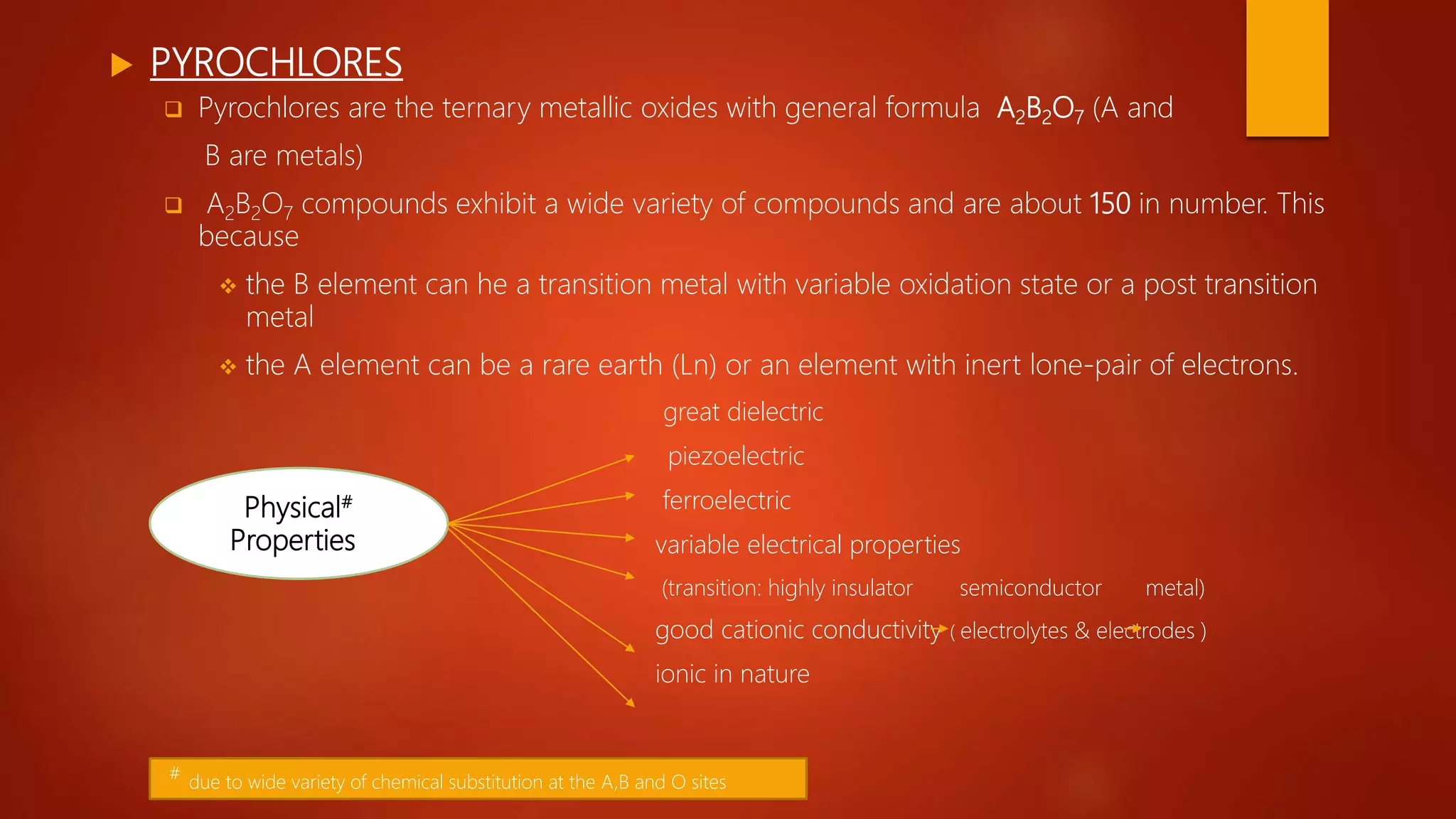 Synthesis and characterization of pyrochlore (Gd2Ti2O7) | PPT