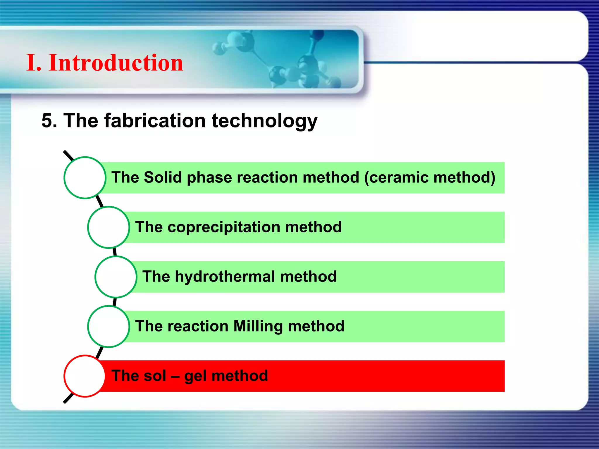 Synthesis and charaterization of la1 x srxmno3 perovskite nanoparticles ...