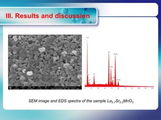 Synthesis and charaterization of la1 x srxmno3 perovskite nanoparticles ...