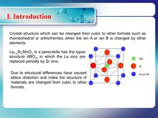 Synthesis and charaterization of la1 x srxmno3 perovskite nanoparticles | PPT