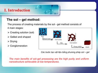 Synthesis and charaterization of la1 x srxmno3 perovskite nanoparticles | PPT