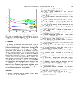 Maiyalagan, Synthesis and electro catalytic activity of methanol ...