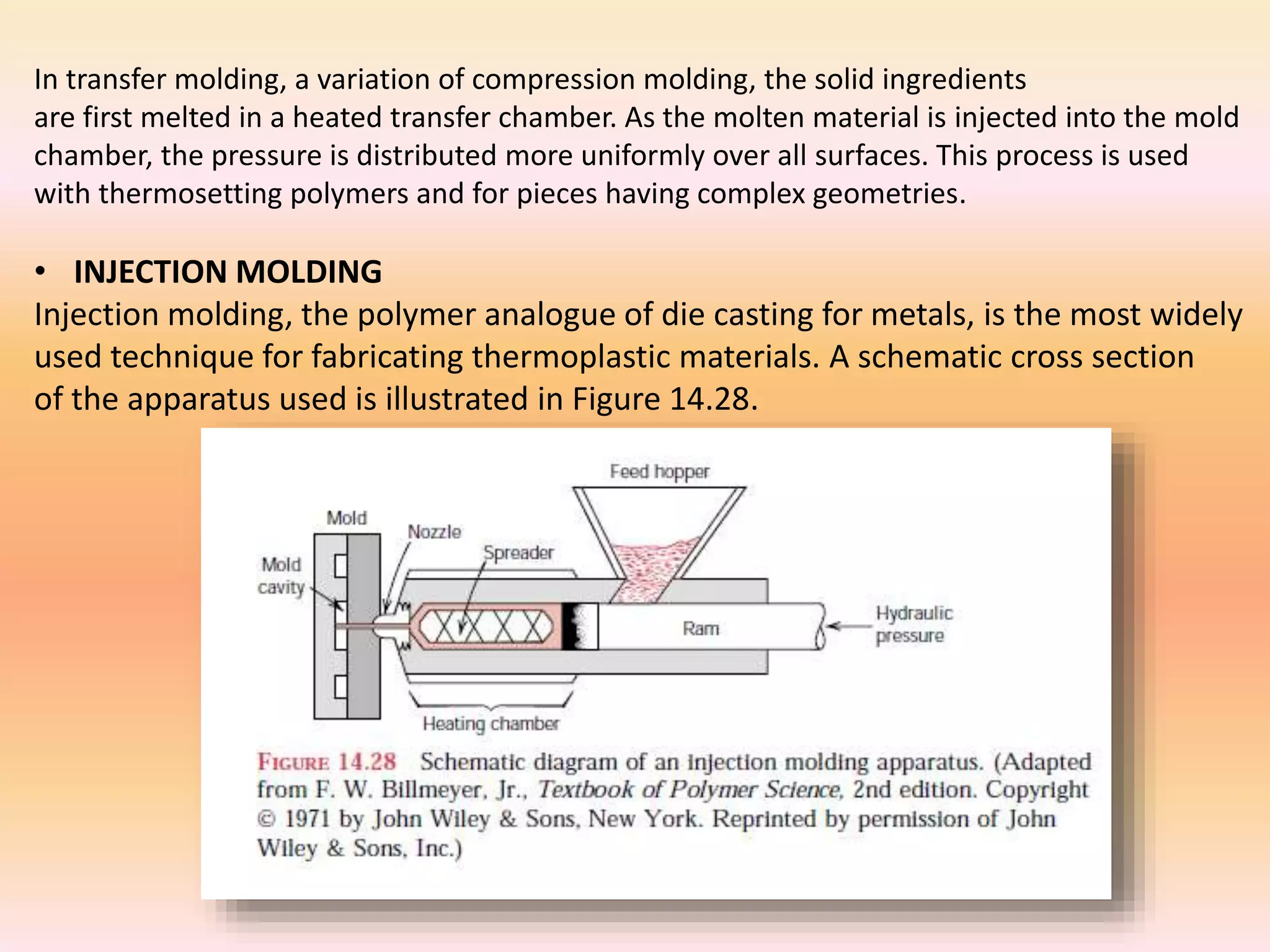 Synthesis and Fabrication of Polymers | PPTX