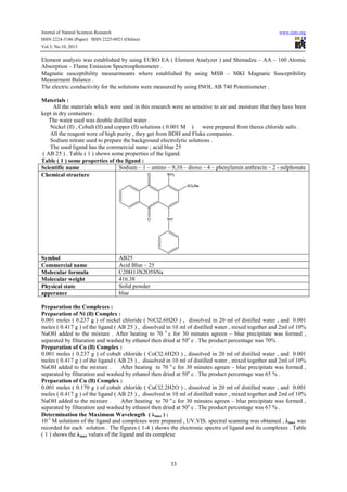 Synthesis and identification of nickel (ll) , cobalt (ll) and copper (ll) complexes with the ...