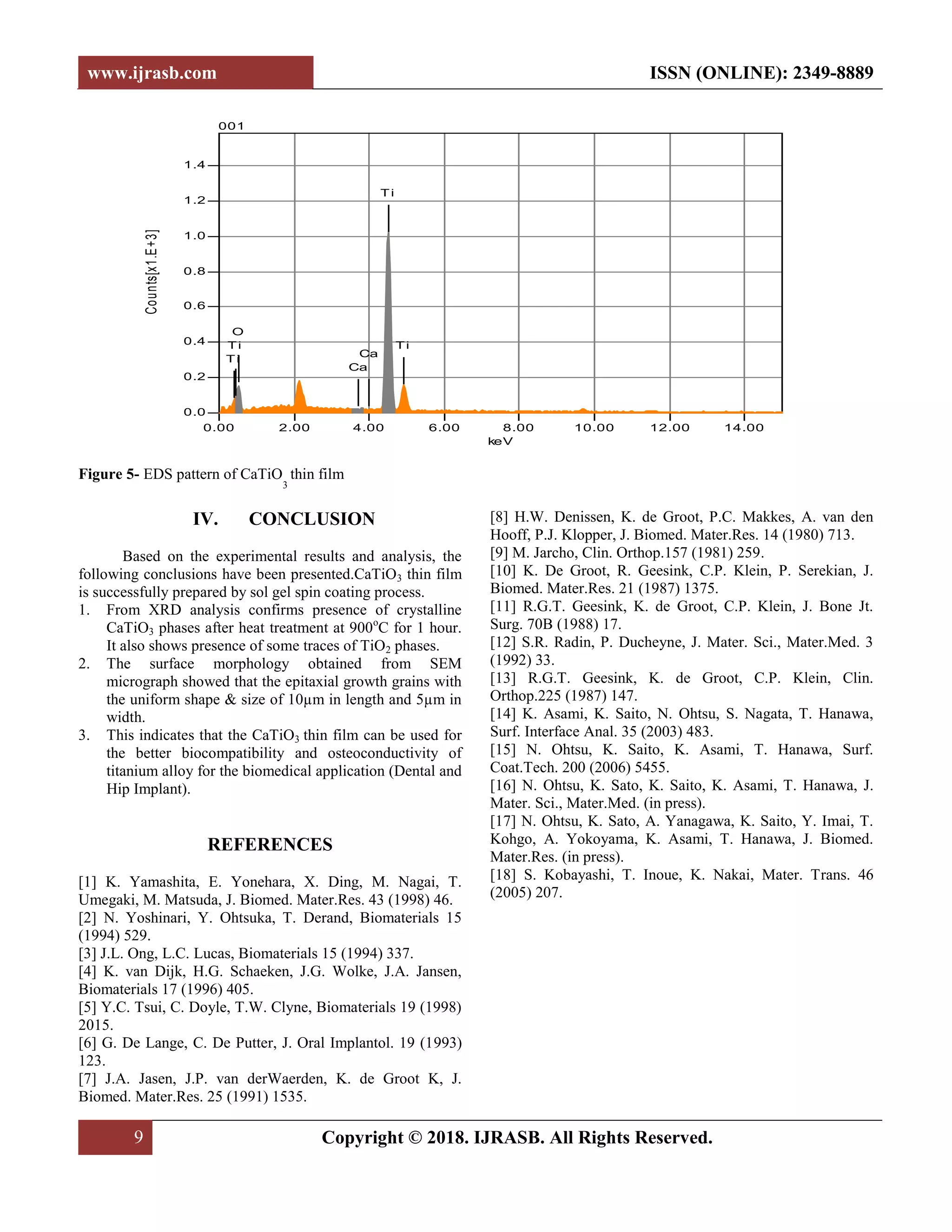 Synthesis and Microstructure CaTiO3 coating by Sol-Gel Spin-Coating Process | PDF