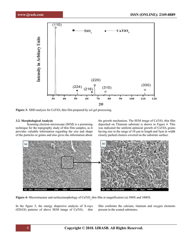 Synthesis and Microstructure CaTiO3 coating by Sol-Gel Spin-Coating Process | PDF