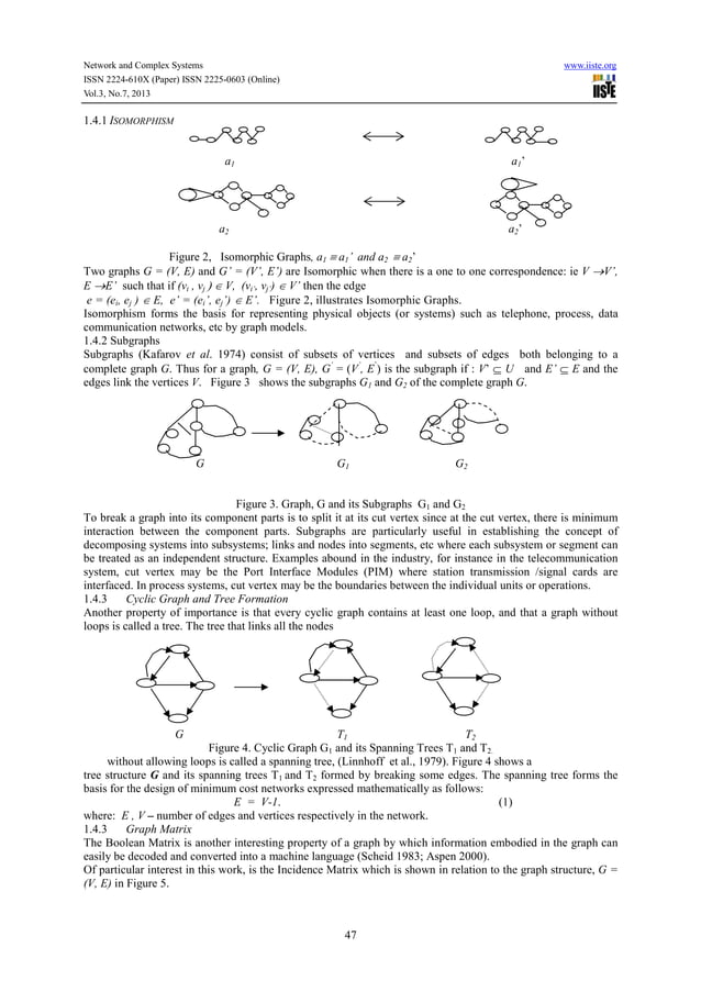 Synthesis And Performance Analysis Of Network Topology Using Graph Theory Pdf