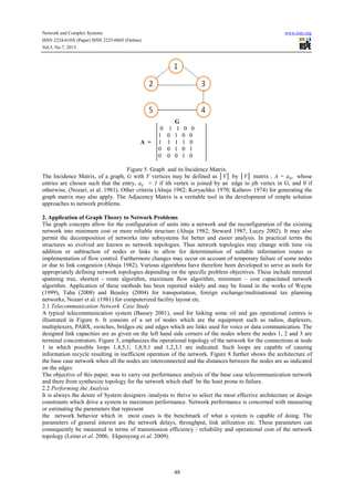 Synthesis and performance analysis of network topology using graph theory | PDF