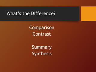 Synthesis Basics.pptlklklklklll written com | PPT