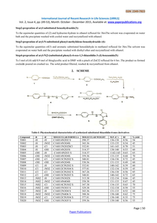 Synthesis, Characterization and Biological Evaluation of Substituted Thiazolidin-4-Ones as ...