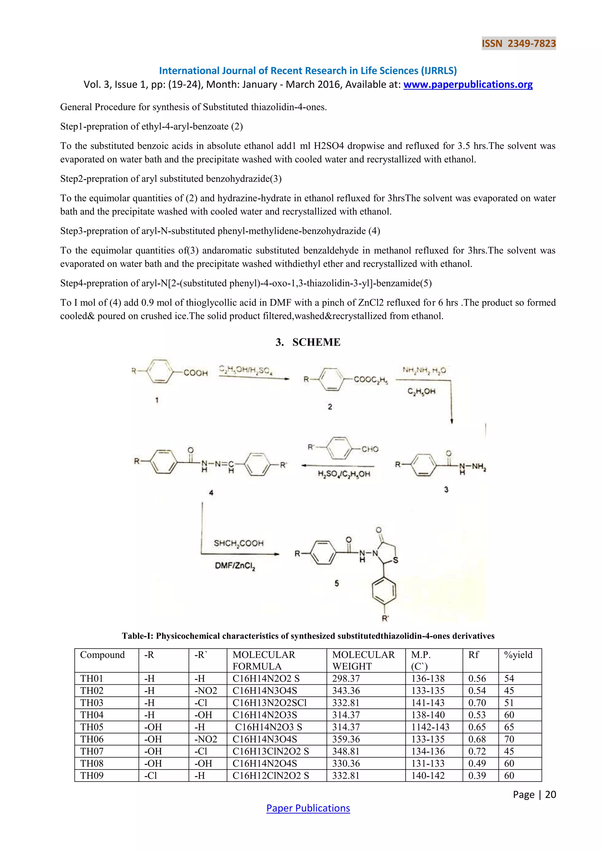 Synthesis, Characterization and Biological Evaluation of Substitutedthiazolidin-4-Ones as ...