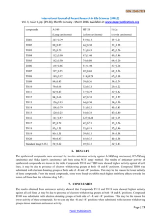 Synthesis, Characterization and Biological Evaluation of Substitutedthiazolidin-4-Ones as ...