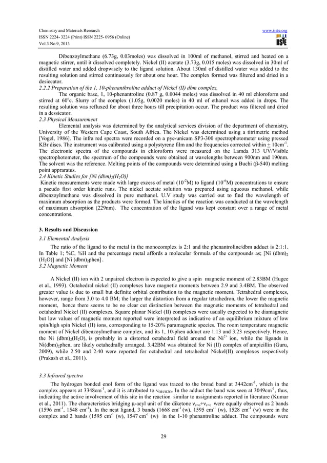 Synthesis, characterization and kinetic studies of nickel (ii) | PPT ...