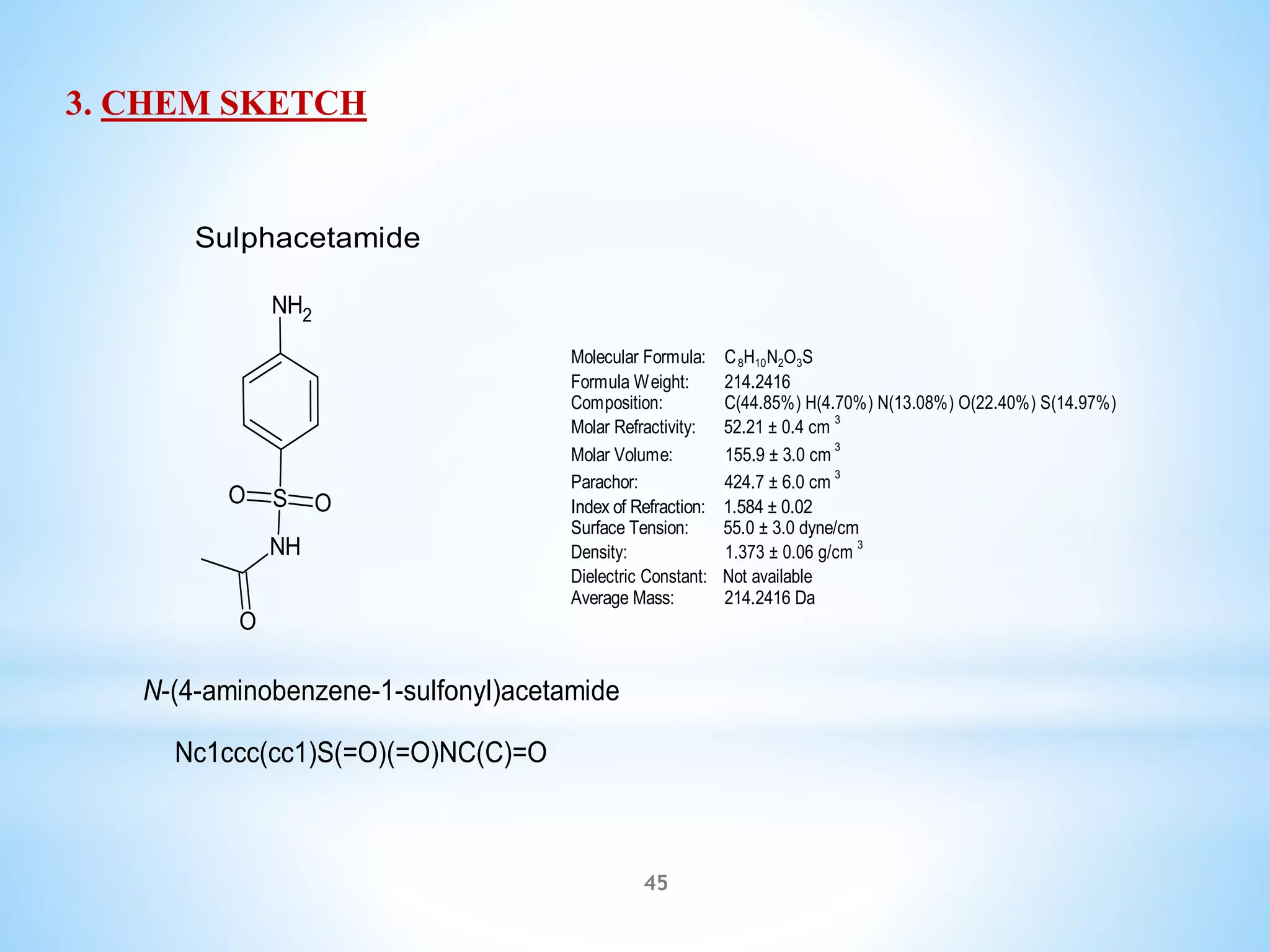 Synthesis, characterization and molecular docking of sulphacetamide | PPTX