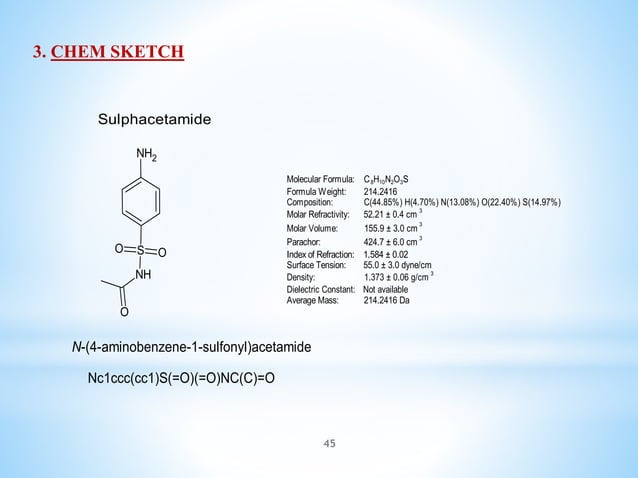 Synthesis, characterization and molecular docking of sulphacetamide ...