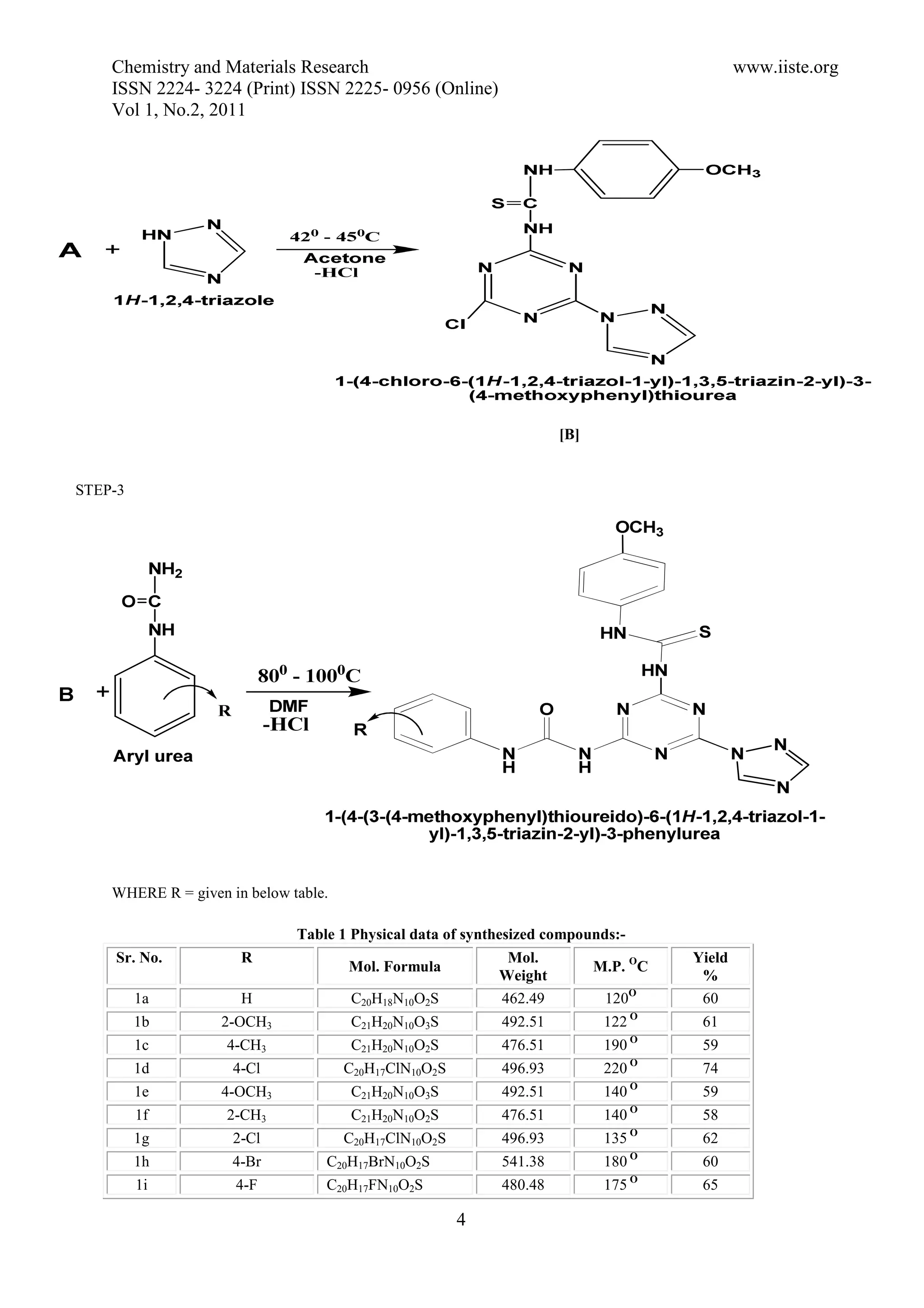 Synthesis, characterization, antimicrobial | PDF