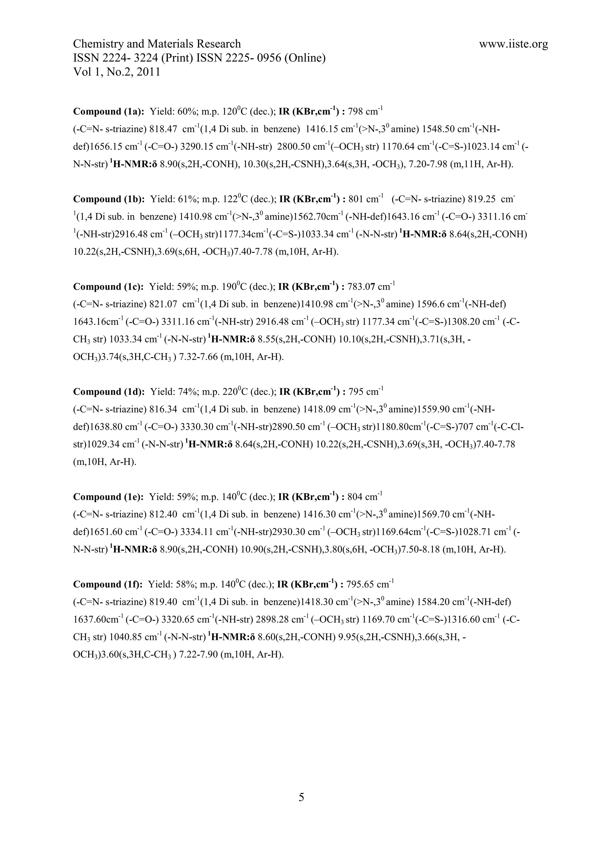 Synthesis, characterization, antimicrobial | PDF