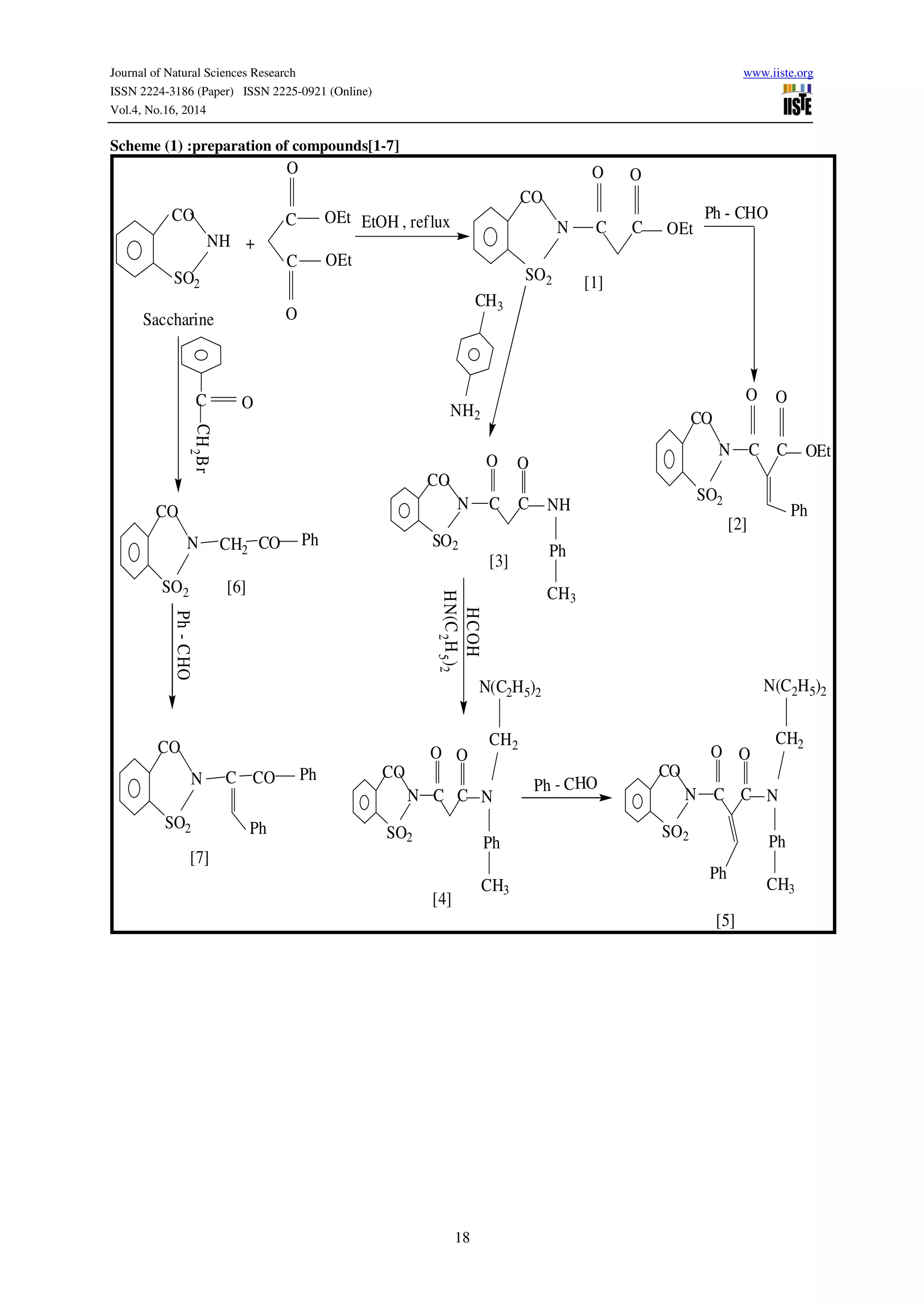 Synthesis & characterization of saccharine derivatives | PDF