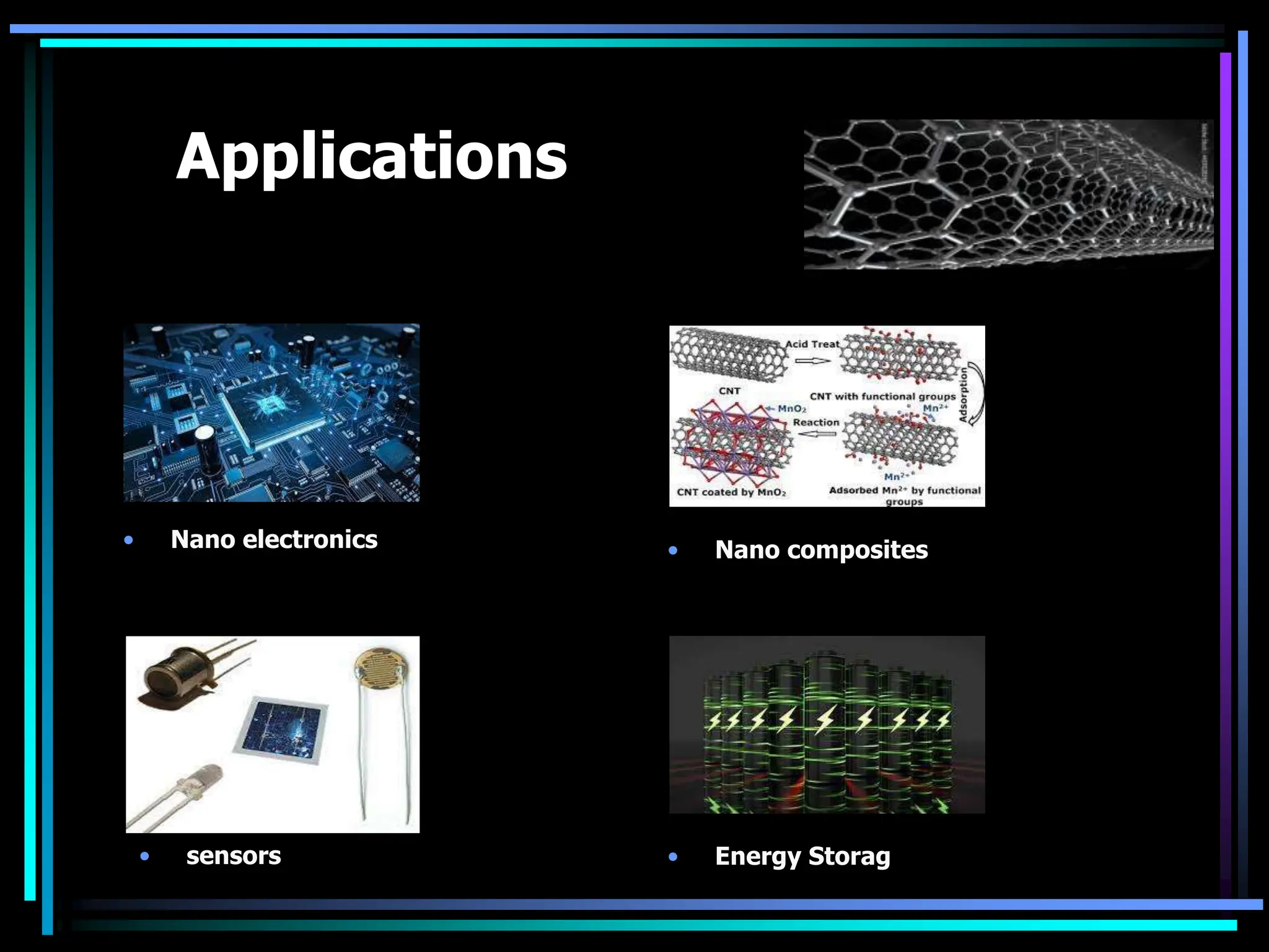 Synthesischaratarizes And Applications Of Sigle Walled Carbon Nano Tubesppt