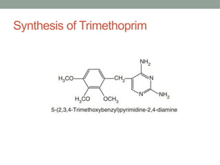 Synthesis for VIth SEM 21-2-25.pptx by Mrs. Manjushri P. Dabhade | PPTX