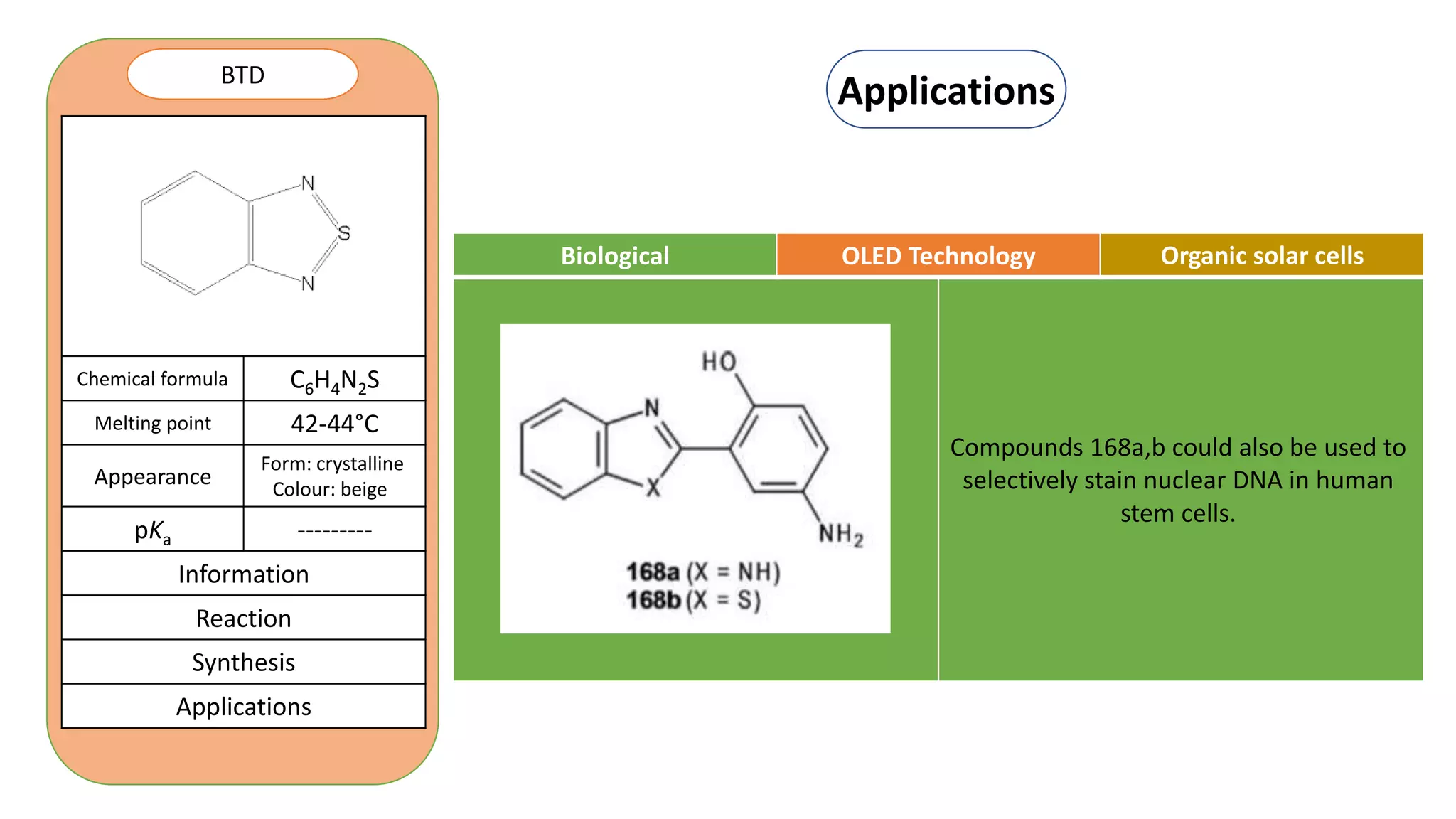 Synthesis, Characterization, Structural, Benzotriazole ...