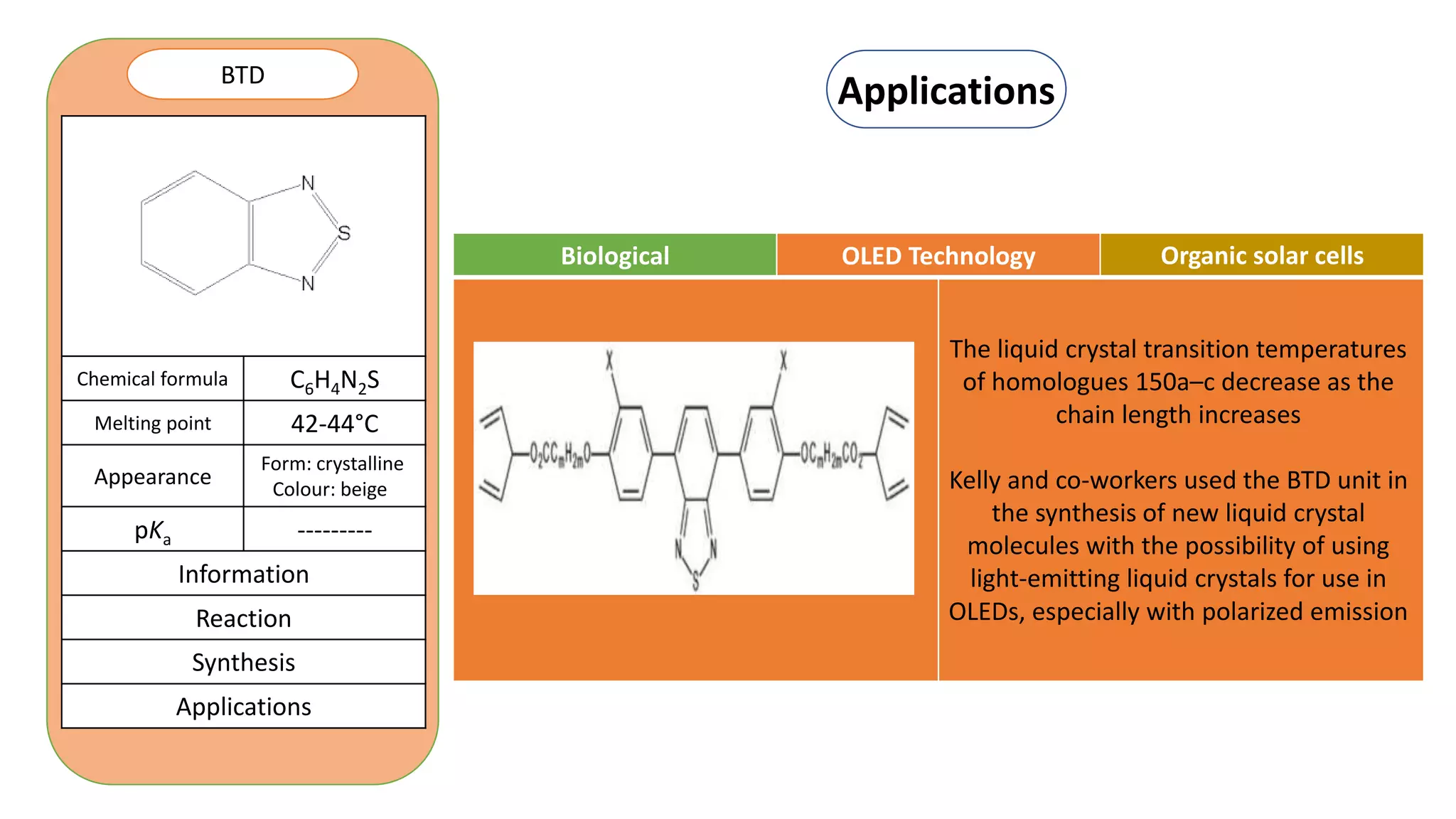 Synthesis, Characterization, Structural, Benzotriazole ...