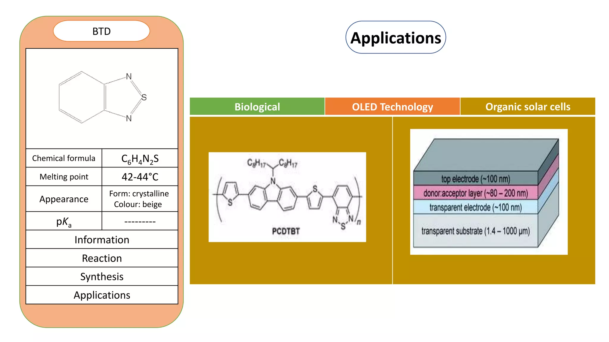 Synthesis, Characterization, Structural, Benzotriazole ...
