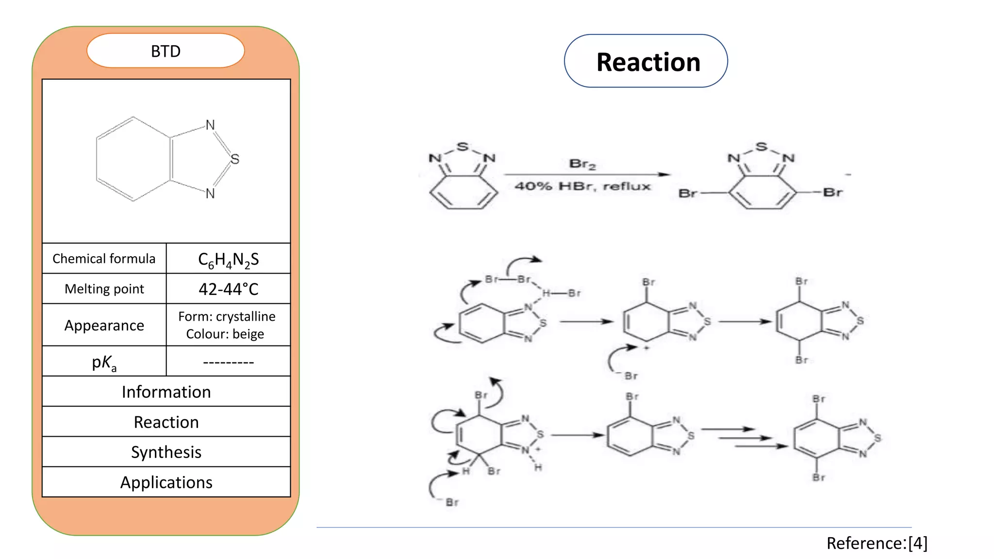 Synthesis, Characterization, Structural, Benzotriazole ...