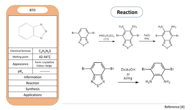 Synthesis, Characterization, Structural, Benzotriazole ...