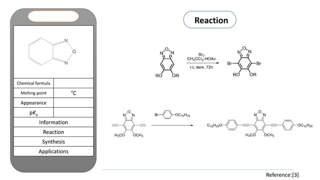 Synthesis, Characterization, Structural, Benzotriazole ...