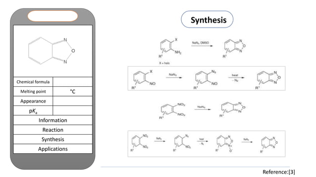 Synthesis, Characterization, Structural, Benzotriazole ...