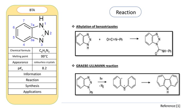 Synthesis, Characterization, Structural, Benzotriazole ...