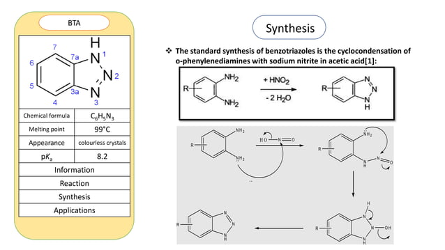 Synthesis, Characterization, Structural, Benzotriazole ...