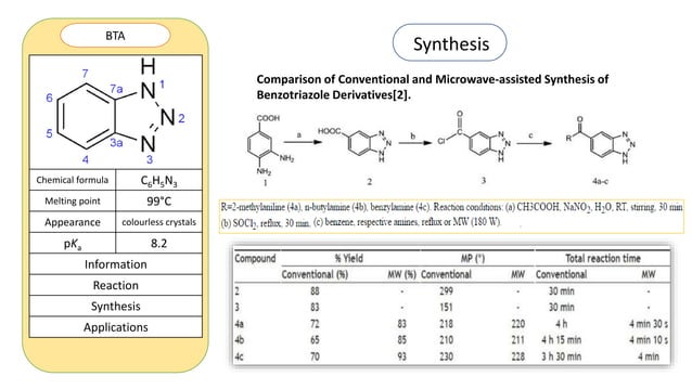 Synthesis, Characterization, Structural, Benzotriazole ...