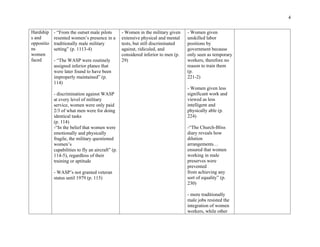 Synthesis Matrix example para trabajos de administracion | DOCX