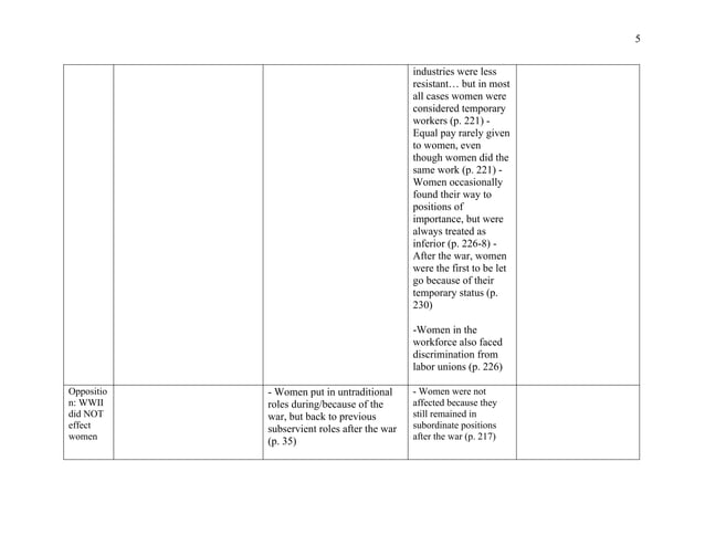 Synthesis Matrix example para trabajos de administracion | DOCX